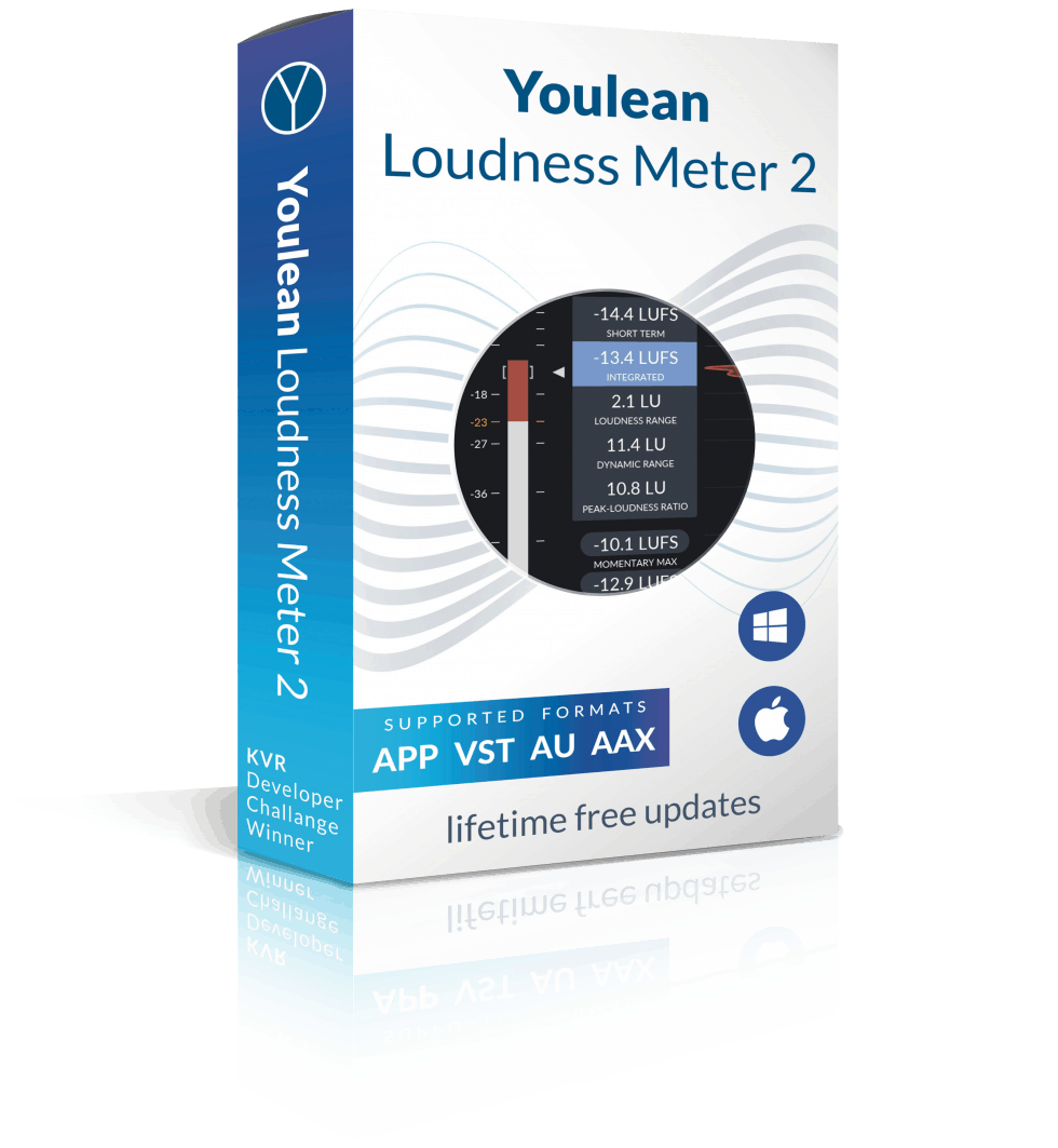 Youlean Loudness Meter - Why upgrade to PRO? - Youlean