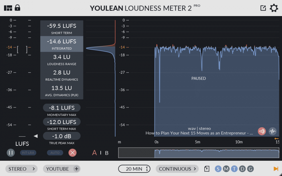 How to Edit a Video to Achieve Good Audio Loudness on YouTube?